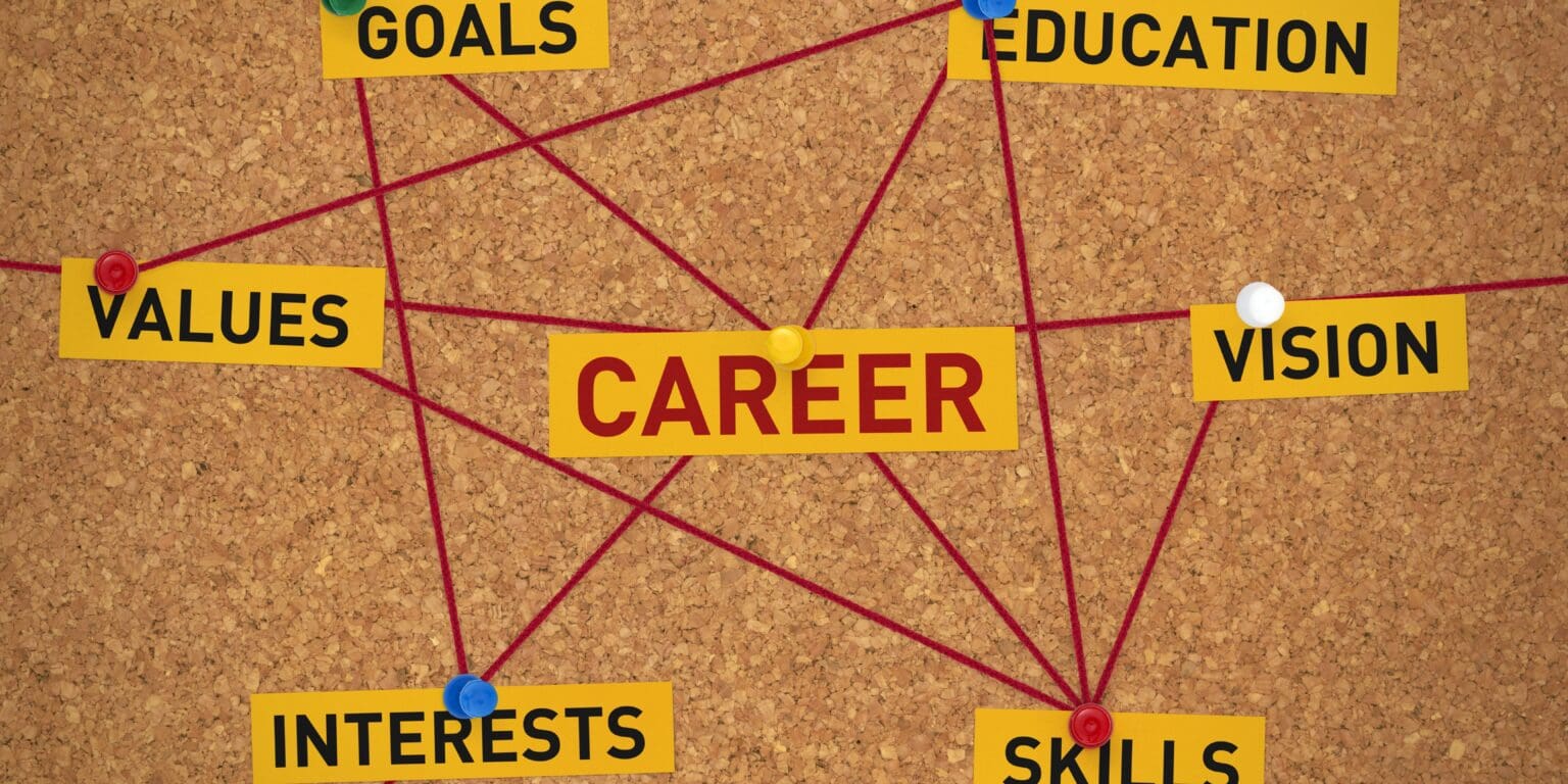 Career Mapping - Setting Goals for Long-Term Success | Bond Williams